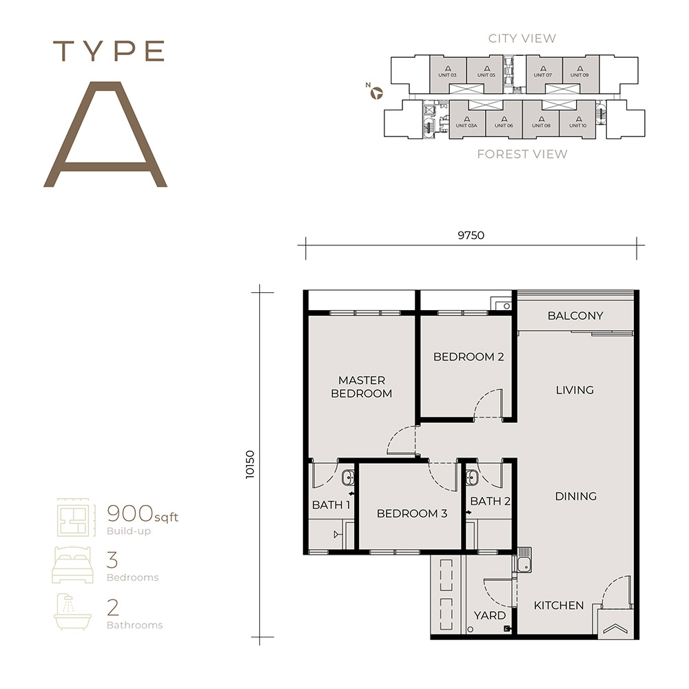 Riana Trees Residences - Pantai Sentral Park